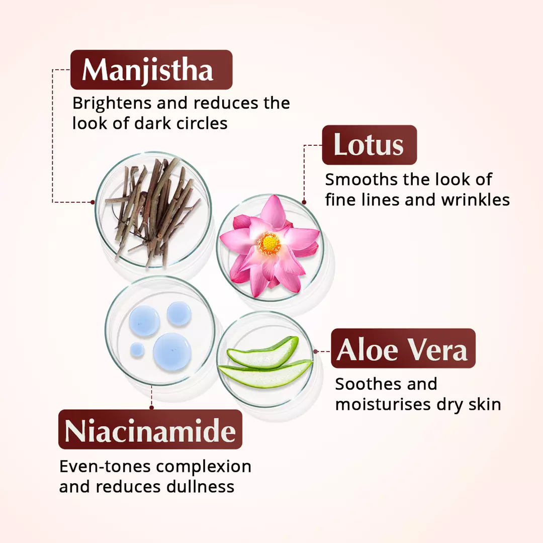 Rufolia PRO Periorbital Eyemulsion - Eye Contour Cream - The Ayurveda ...